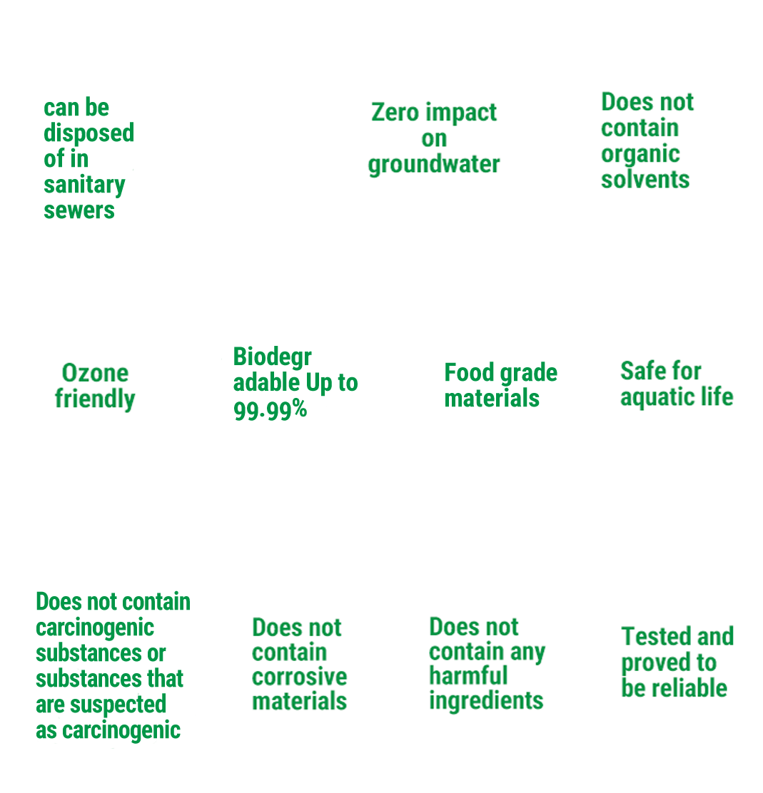 PRIVATE-LABEL - GLG - Green Line Global